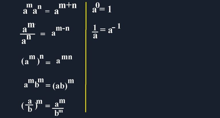 Solving Exponential Equations and Inequalities – International Math ...
