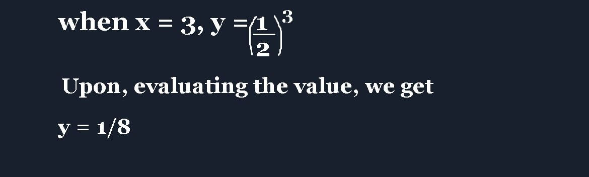 Graphing Exponential Functions-Problems and Solutions – International ...