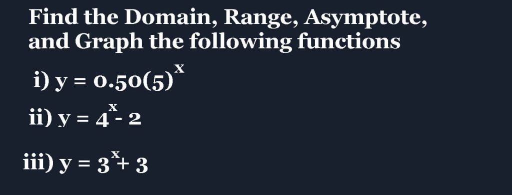 Graphing Exponential Functions-Problems and Solutions – International ...