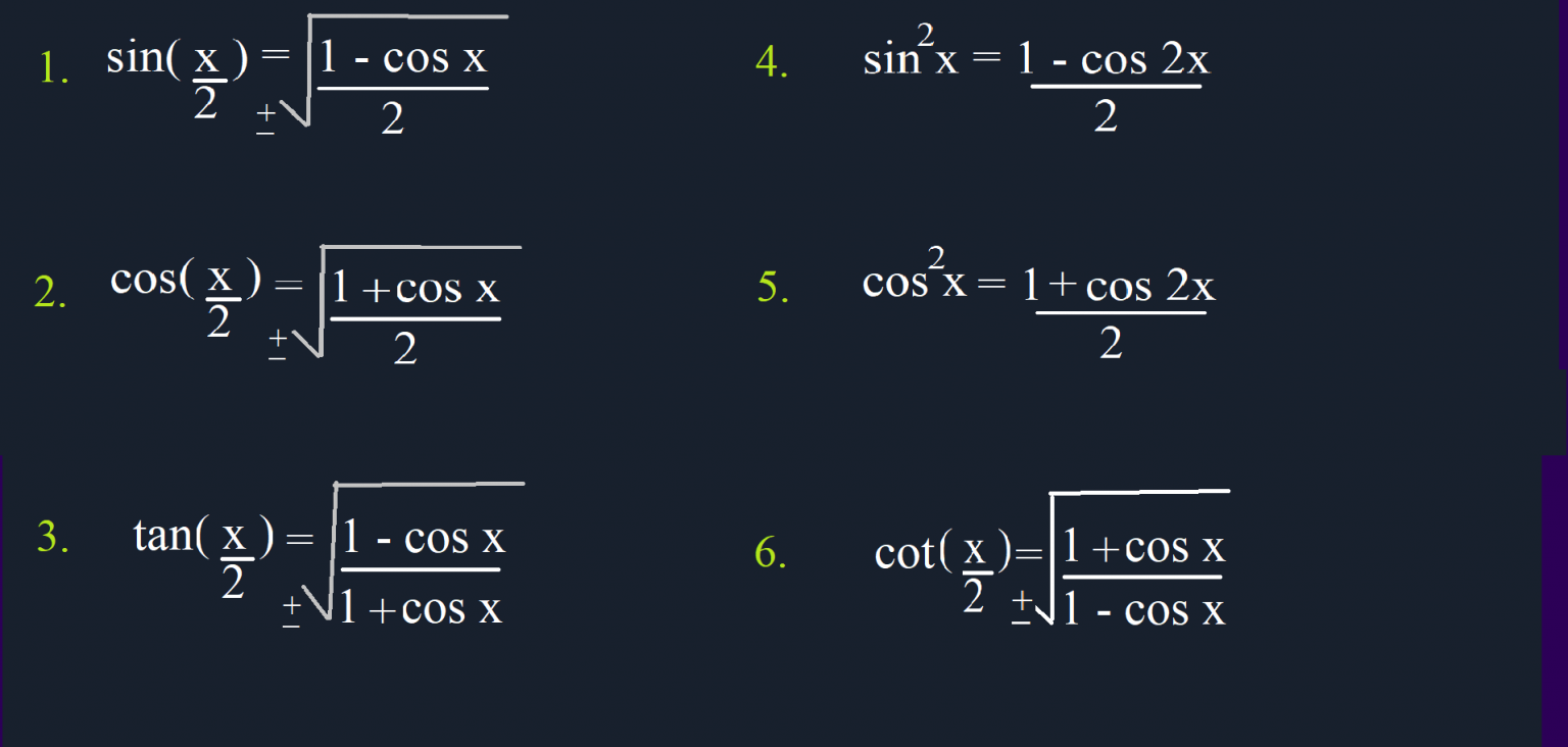 Half Angle Formula International Math Education half-angle-formula-international-math-education