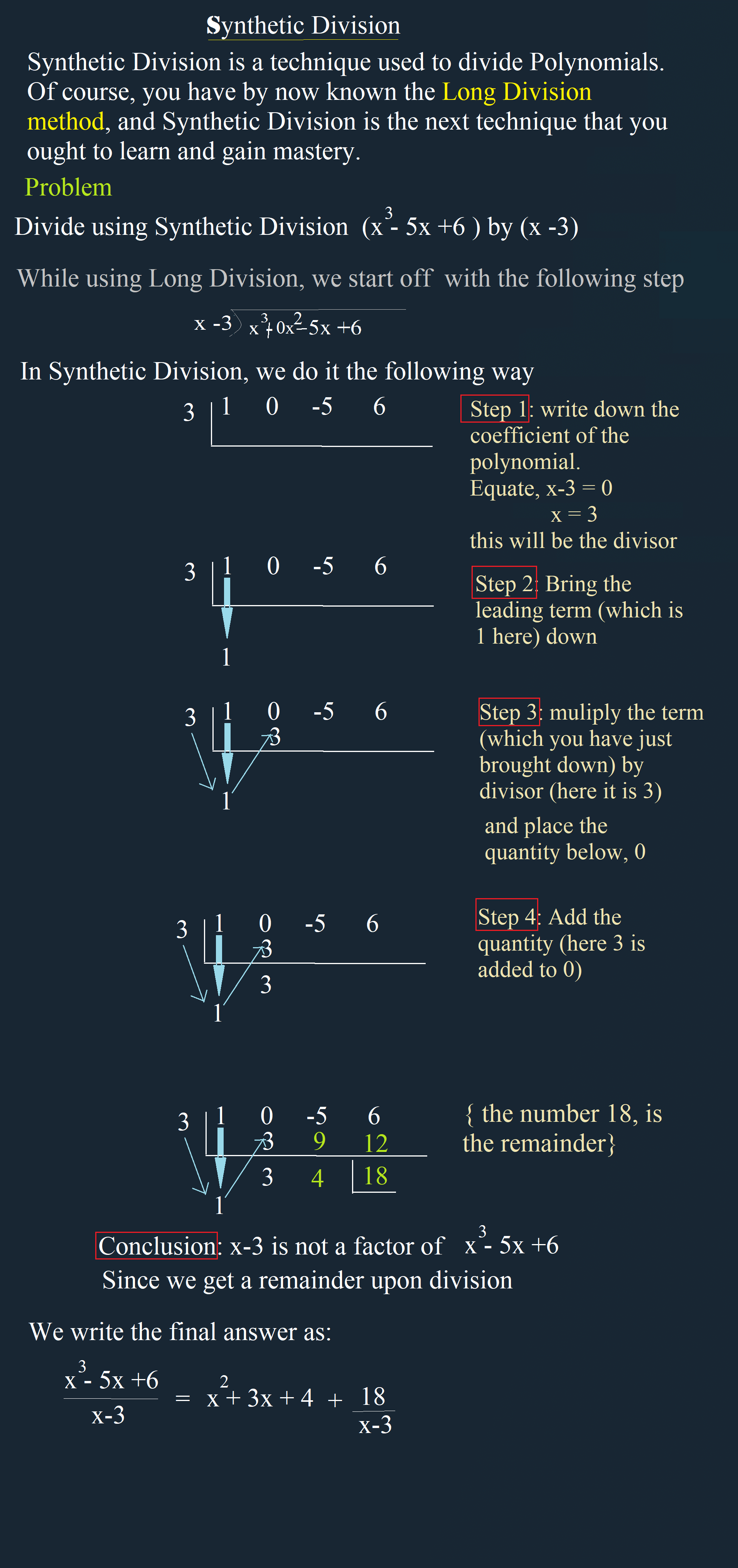 Synthetic Division – International Math Education