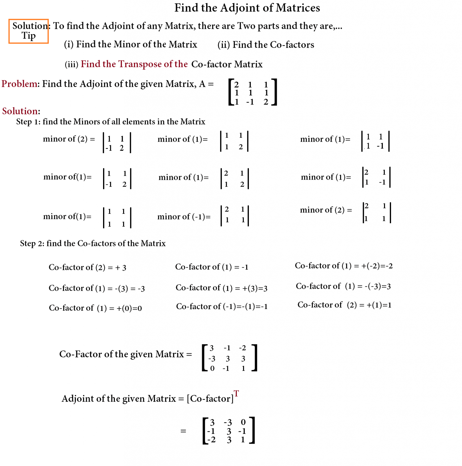 Adjoint of a Matrix – International Math Education