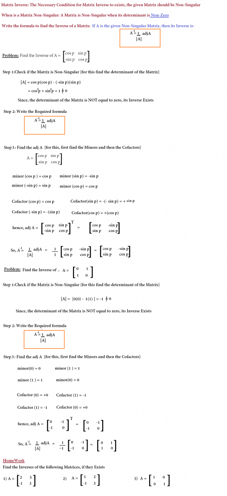 Inverse of a 2×2 Matrix – International Math Education