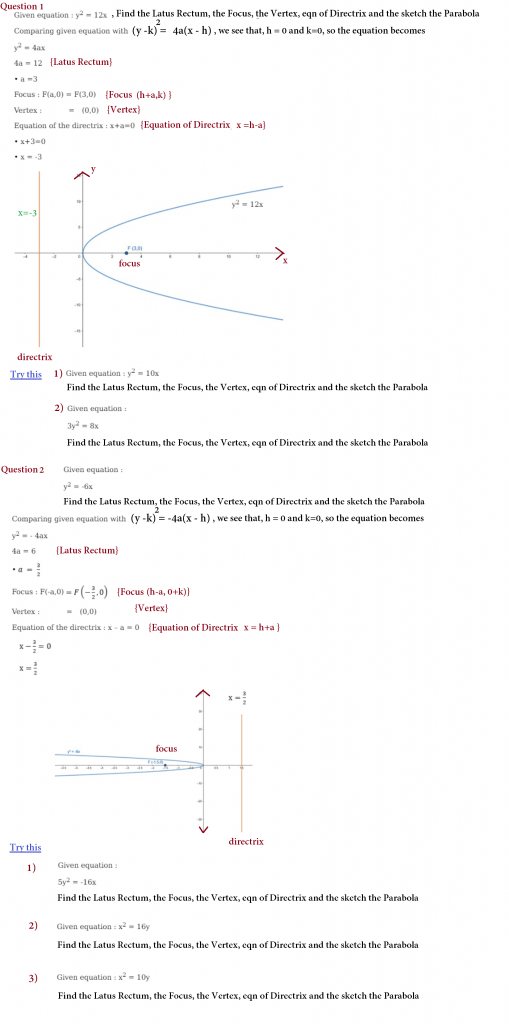 Parabola – International Math Education