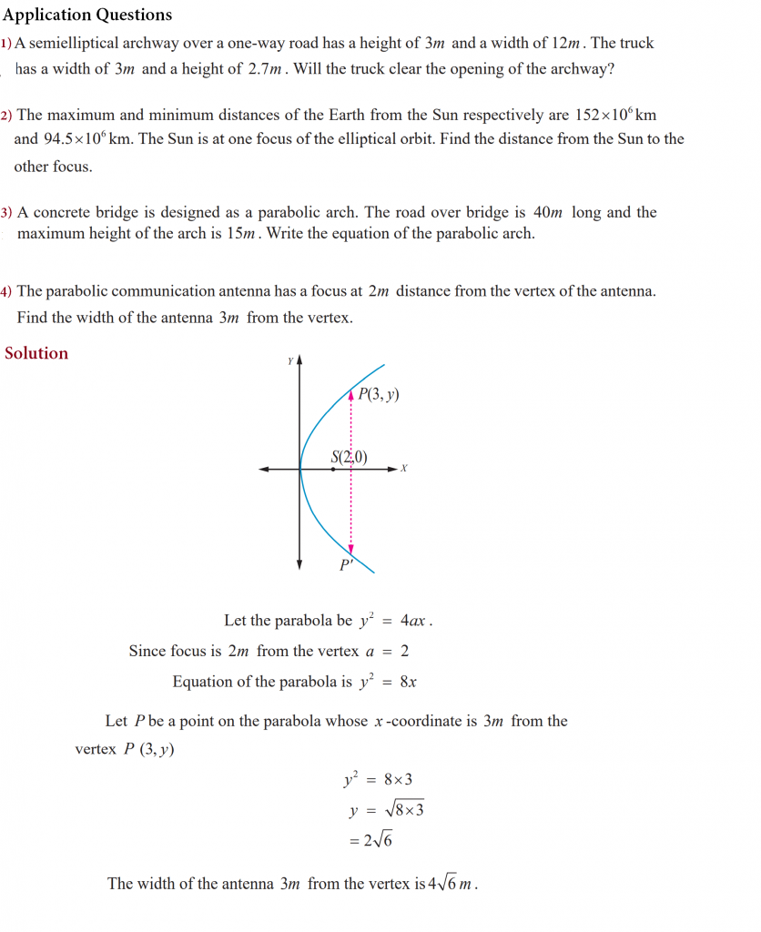 Application of Conics – International Math Education